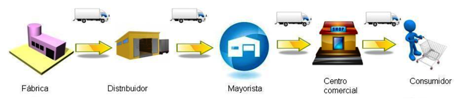 JEUNESSE "Para la Nueva Generación de Emprendedores"