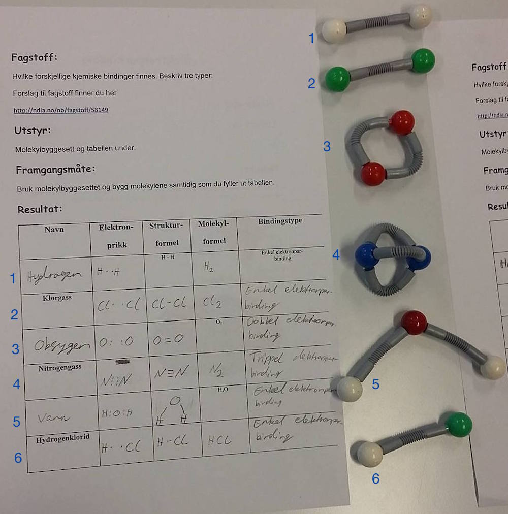 Naturfagblogg : Elektronparbinding