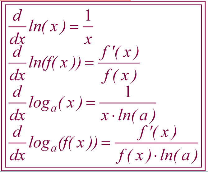 Dérivées des fonctions logarithmes ( Népérien et de base a )
