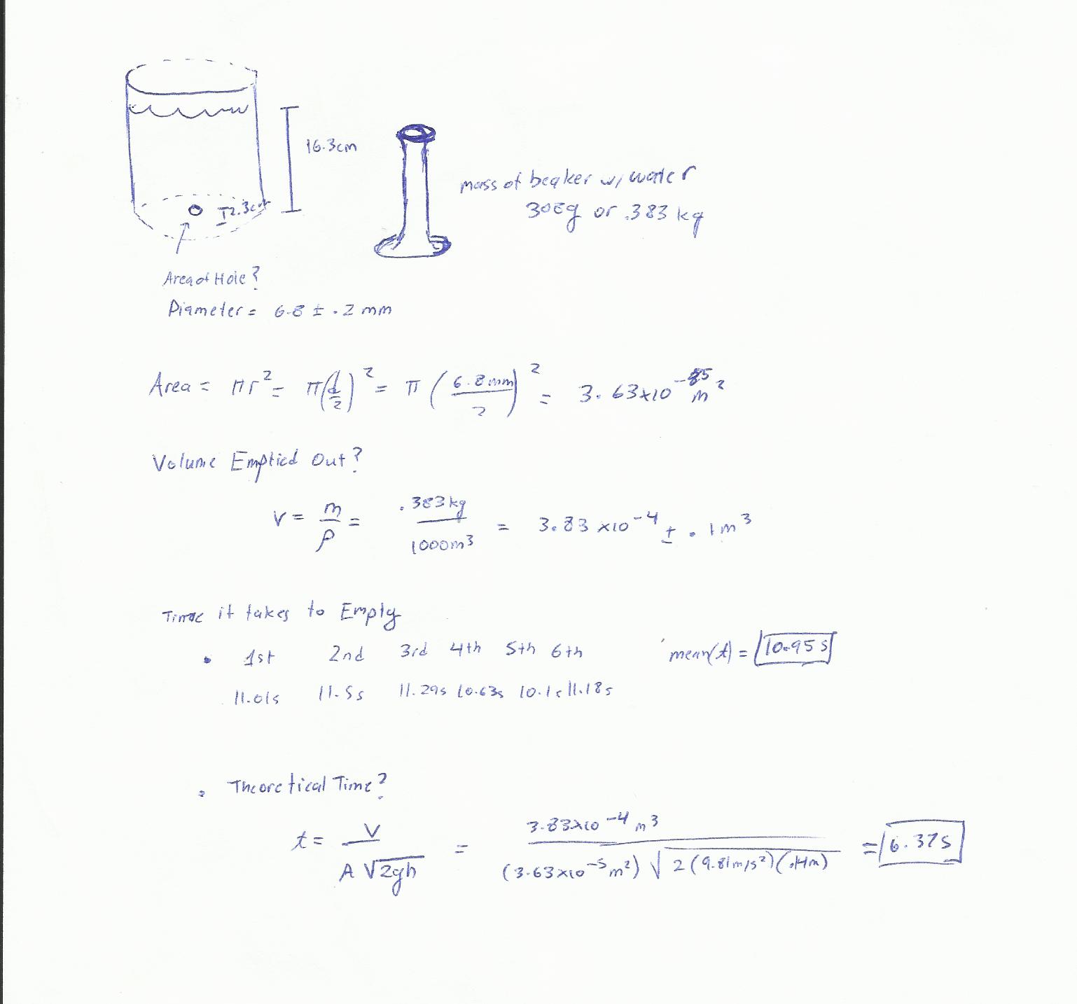 Experiment 2: Fluid Dynamics: Fluid Dynamics with a Bucket