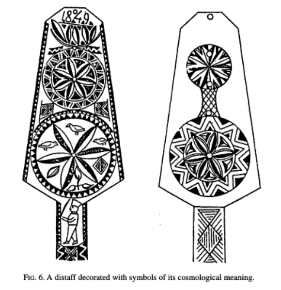 Thoughts of an Aussie Litho Pagan (Romuvis): Discovering the Spirit of ...
