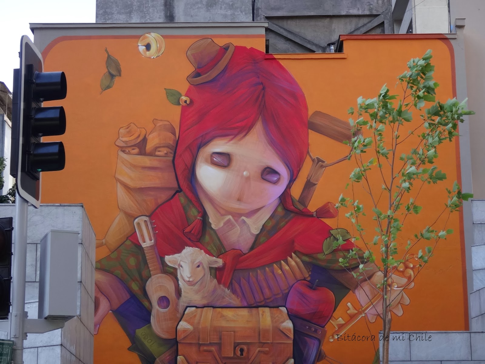 Bitacora de mi Chile: INTI