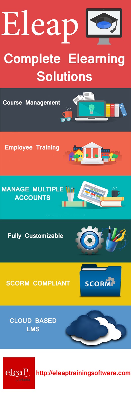 eleap offers a complete elearning solutions | training management ...