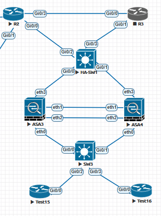 Rob Riker/ Simplified Networking: Cisco ASA Multiple Context Mode with ...