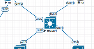 Rob Riker/ Simplified Networking: Cisco ASA Multiple Context Mode with Active/Active Stateful ...