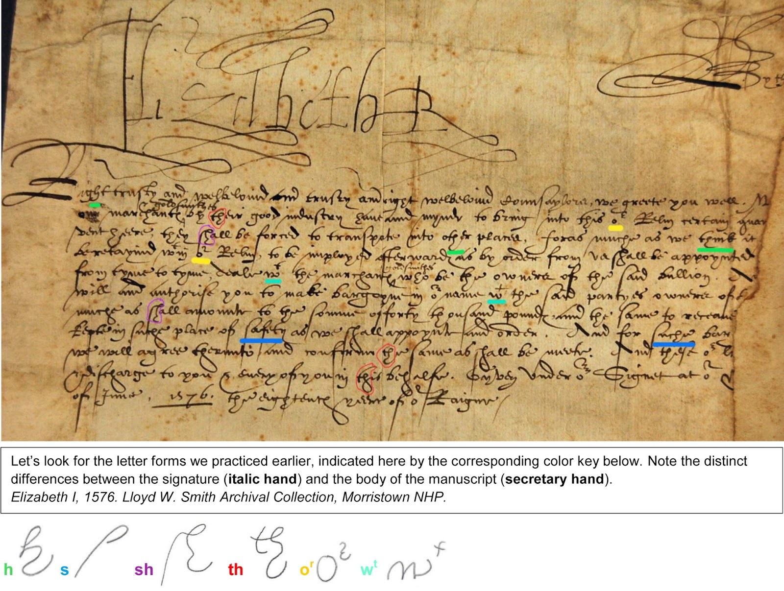 Morristown National Historical Park Museum and Library: Paleography for ...