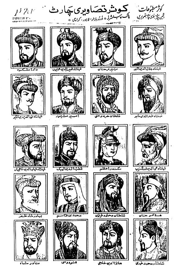 Macedonia Documents: Alexander as Pakistani national hero