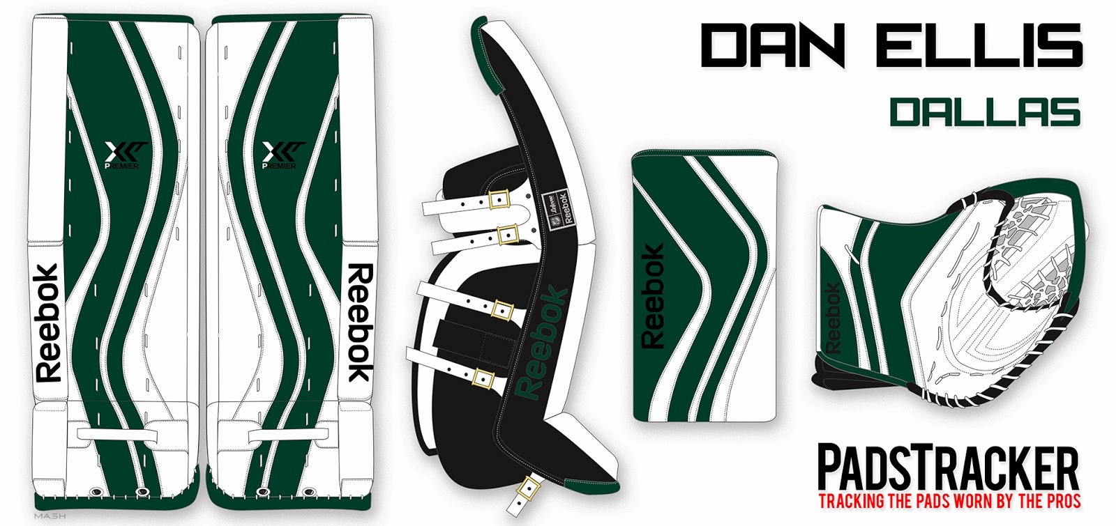 I Love Goalies!: Dan Ellis, 2013-14 Mask