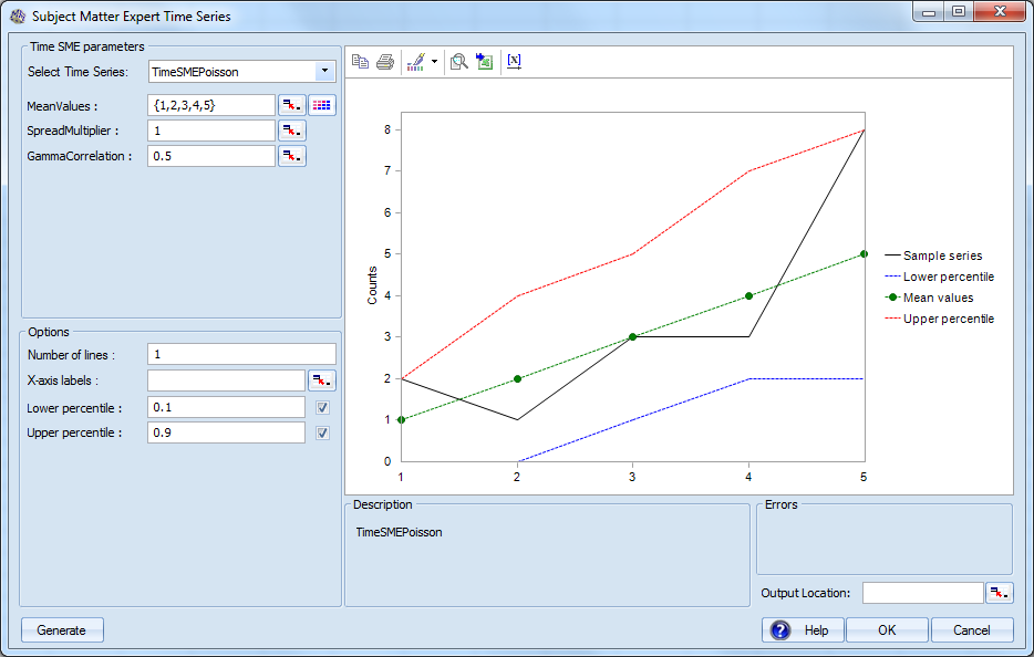 The Vantage Point: September 2011