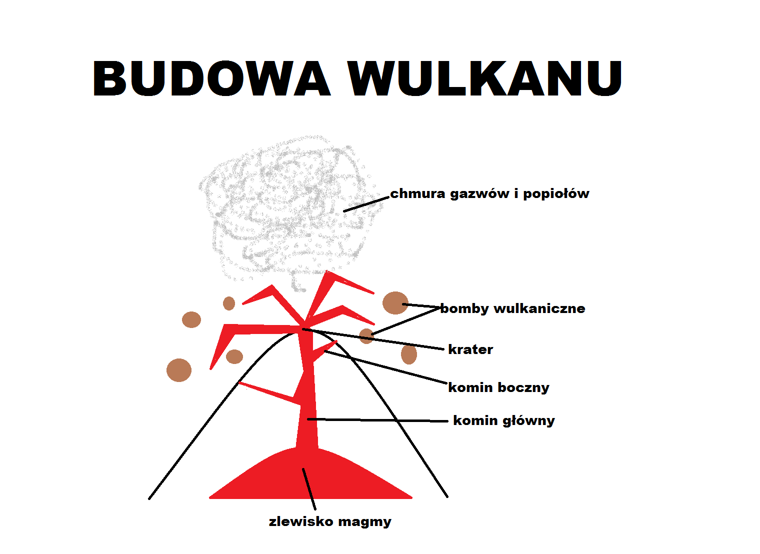 PEDAGOTWORY: kwietnia 2016