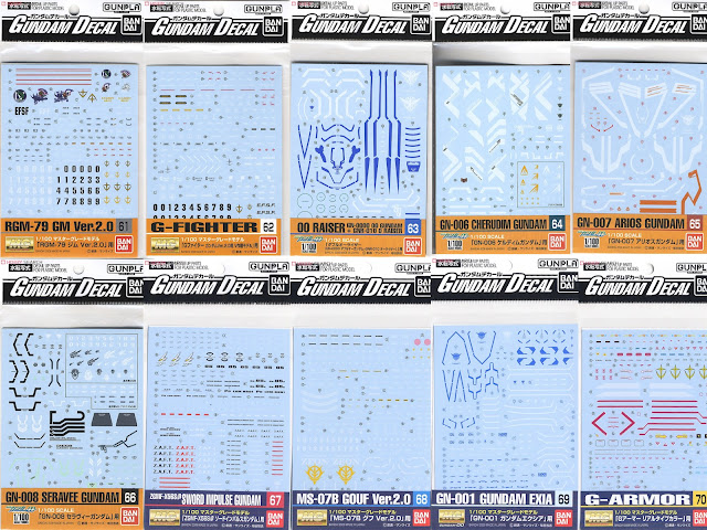 G Project: Gundam Decal List