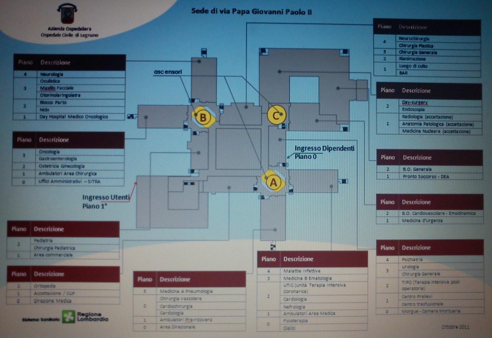 OSPEDALE DI LEGNANO: ecco tutte le informazioni utili