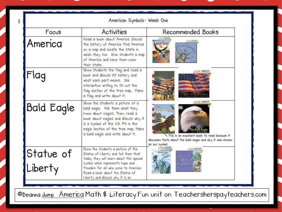 America Unit Presidents Days and American Symbols