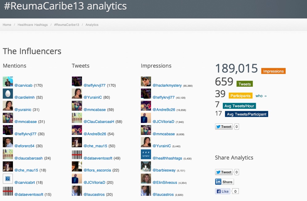 ¿Como seleccionar Conferencias o Congresos?