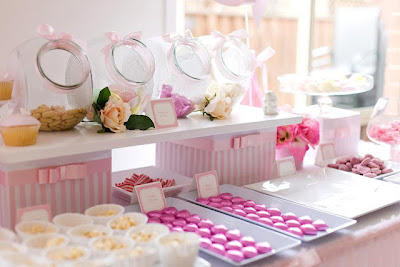 Party Hat: Candy Buffet Table for Girls
