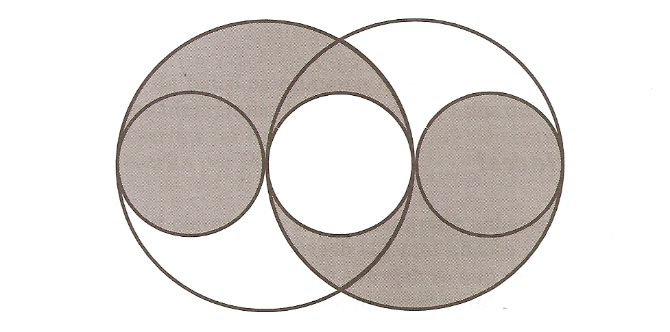E.E. "Professor Orlando Geríbola" P.E.I. - Matemática Fácil: "Círculos ...
