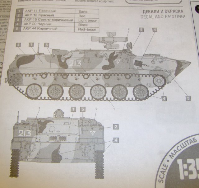 Gulumik Military Models: BTR-RD ROBOT 1/35 Alanger