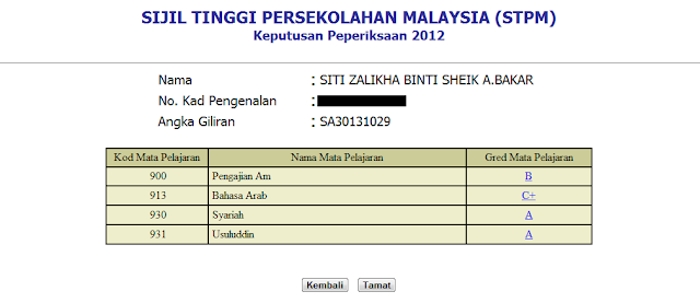 Story-Mory: Result STPM 2012