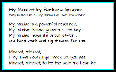 Why Mindset Matters | The Corner On Character