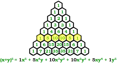 WFHS Math Club: Pascal's Pyramid