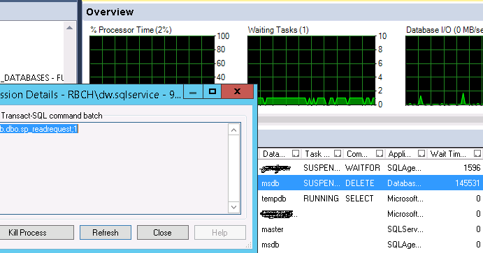 Sql Solace Mail Process Taking Forever Suspended Process Msdb Dbo Sp