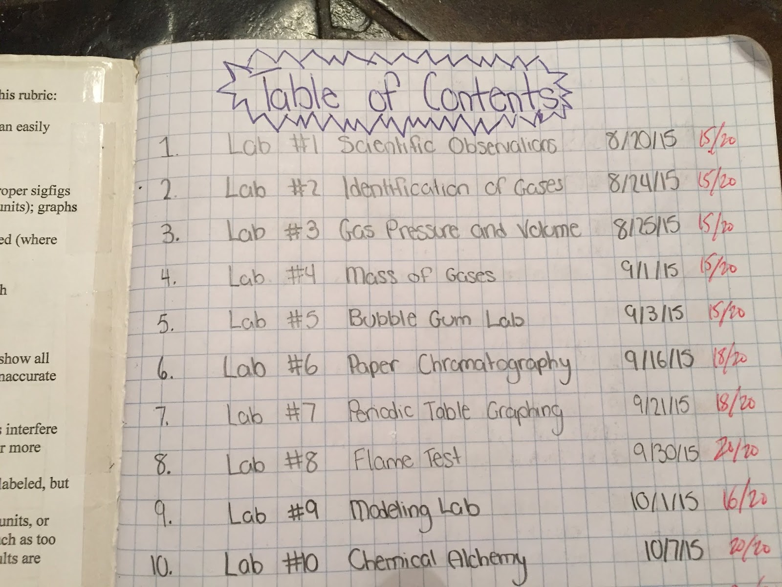 Chemistry Knights: GENERAL CHEMISTRY LAB PROCEDURE, Part One