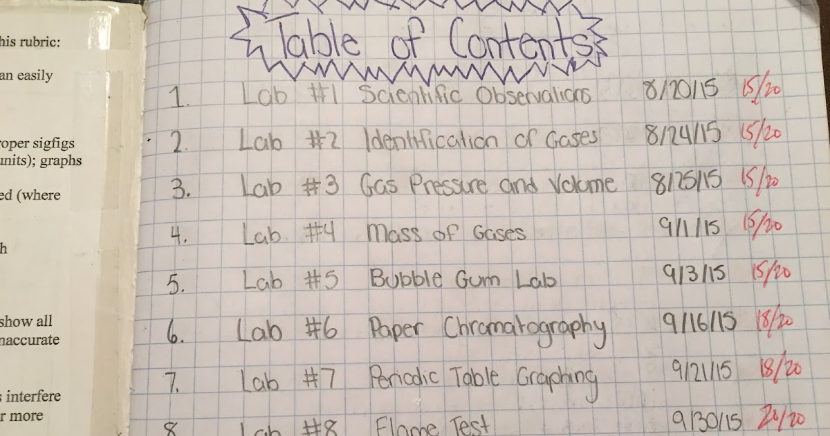 Chemistry Knights: GENERAL CHEMISTRY LAB PROCEDURE, Part One