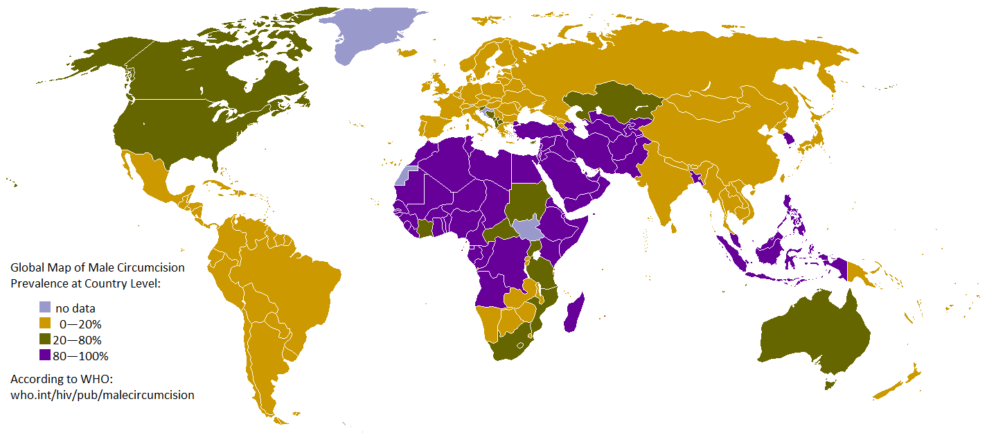 Trailing Normal: Circumcision