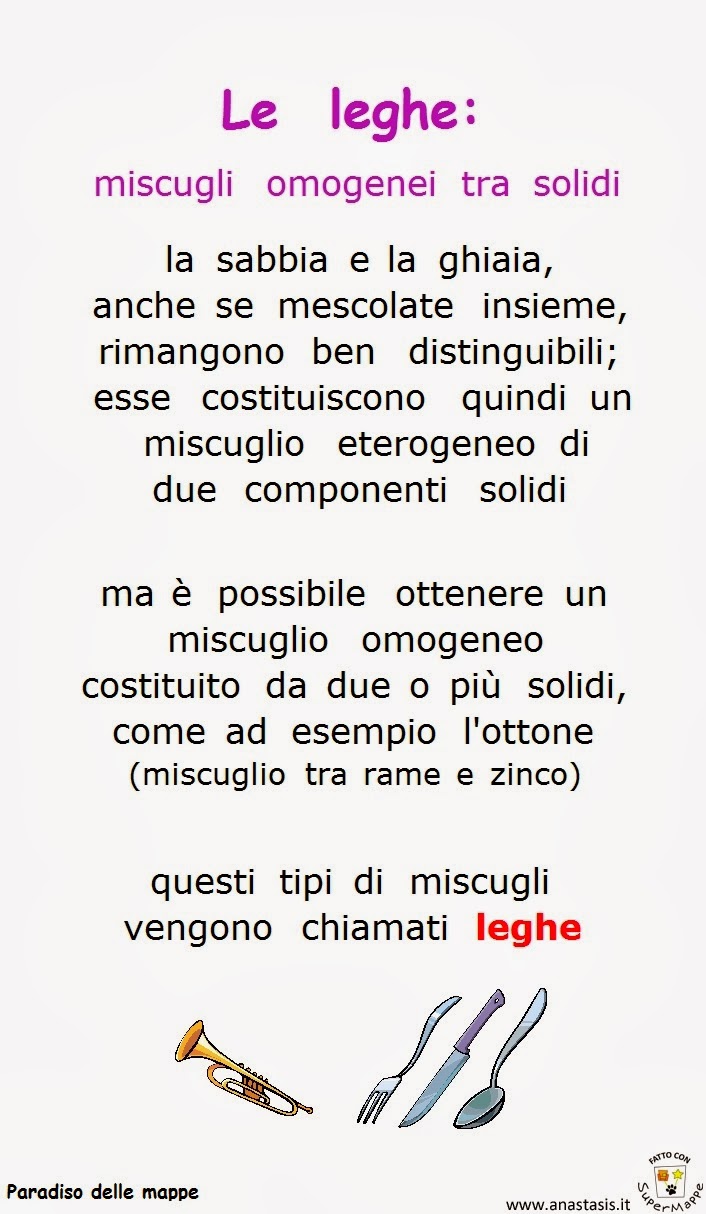 Paradiso delle mappe: Le leghe