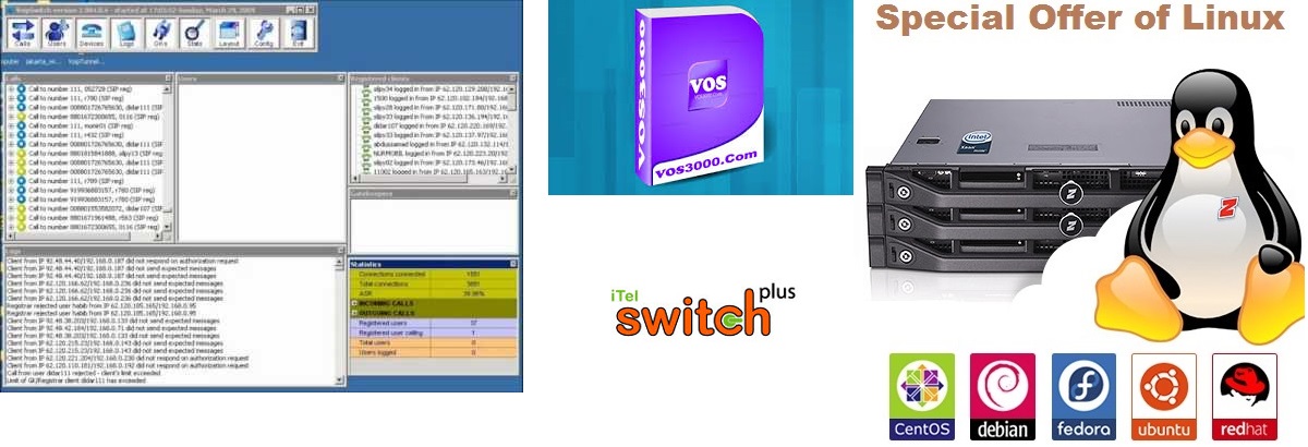 MSK System ( Dedicated Hosting Solution with 100% up time): Special ...