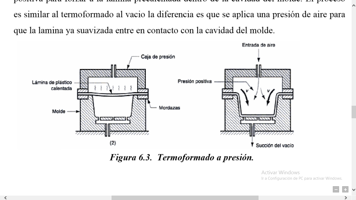 PROCESOS DE TRANSFORMACIÓN DE POLIMEROS: TERMOFORMADO