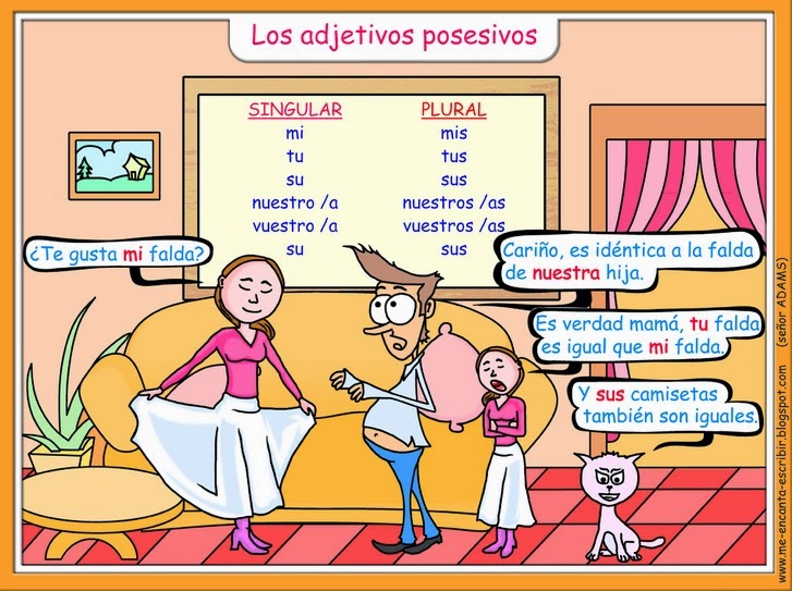 Español divertido: Los adjetivos posesivos