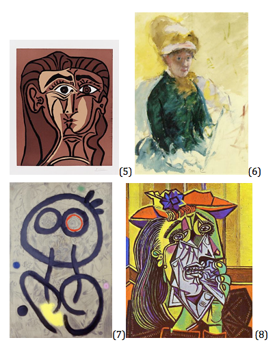 short quiz for abstract/realistic portrait | Art Education Daily