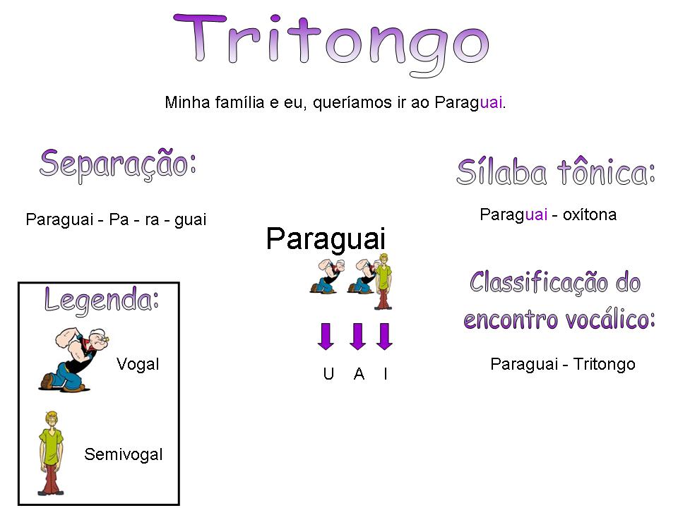 Touro é Ditongo Tritongo Ou Hiato - LIBRAIN