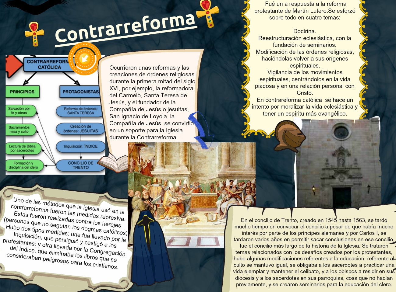 REFORMA Y CONTRAREFORMA: REFORMA Y CONTRAREFORMA