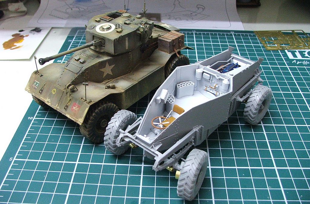 Panzerserra Bunker- Military Scale Models in 1/35 scale: AEC Mk II AA ...