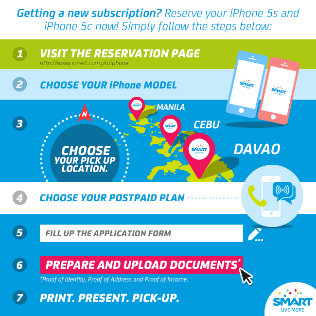Smart iPhone 5s and Smart iPhone 5c Plans: Best Plan to Get ~ Cheftonio ...