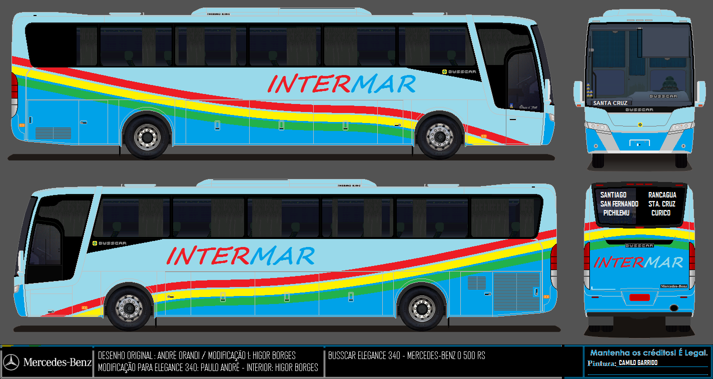 GRUPO INTERMAR SRL.: Historia