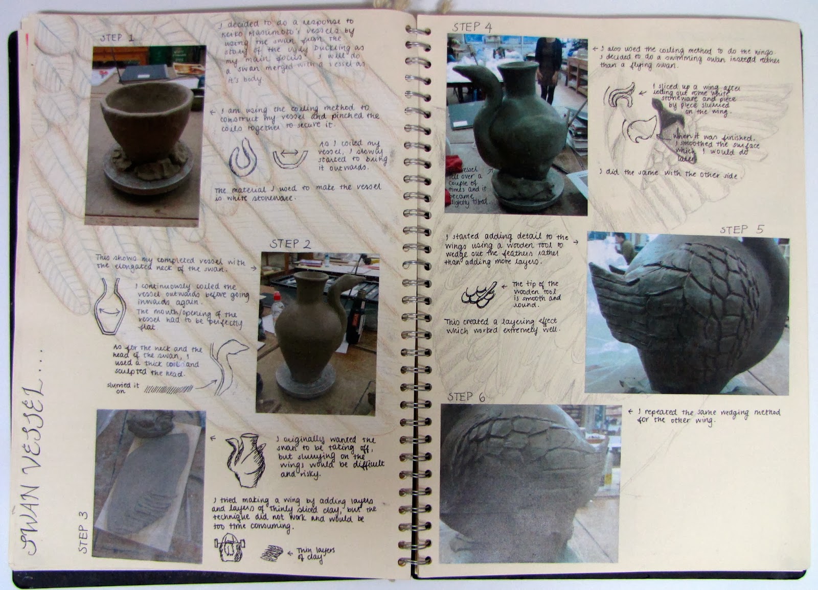 Shawn Kwan A-Level Art & Design and Ceramics: Portfolio Interview ...