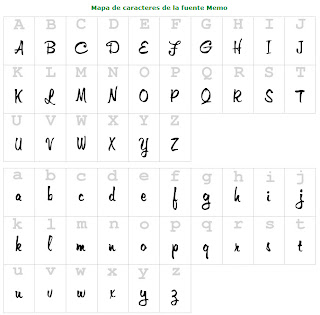Alan Hindle ::-Fundamentos de diseño-::
