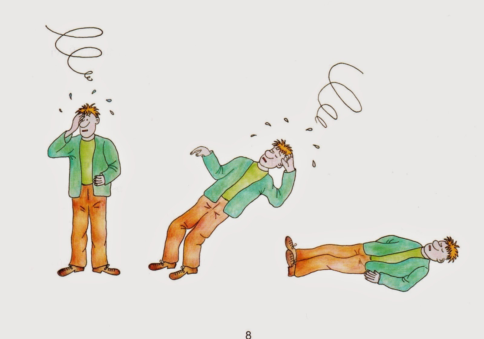 Salud y Bienestar Natural : Como actuar en caso de desmayo