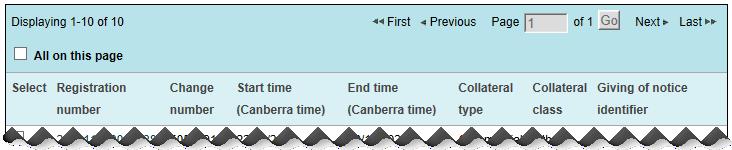 PPSR - Personal Property Securities Register: How to Renew a PPSR ...