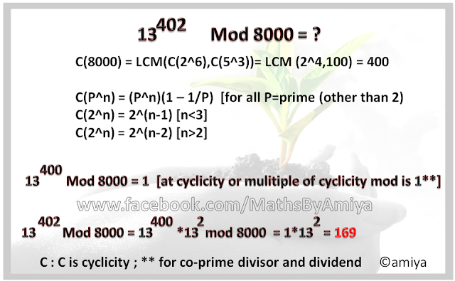 3E LEARNING: Question on Cyclicity