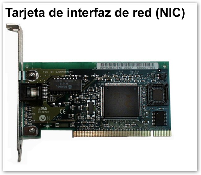 Computador Ideal: Flujo de Informacion