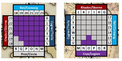 COGS: Warmachine Map Campaign Example