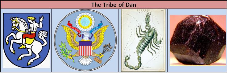 Our Father's Kingdom of America: Tribe of Dan