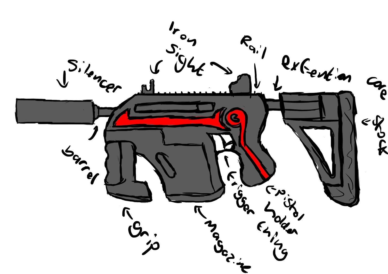 Men In Black Project: Weapon proportion
