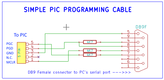SV1BGM: Simplest PIC programmer ever