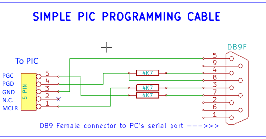 SV1BGM: Simplest PIC programmer ever