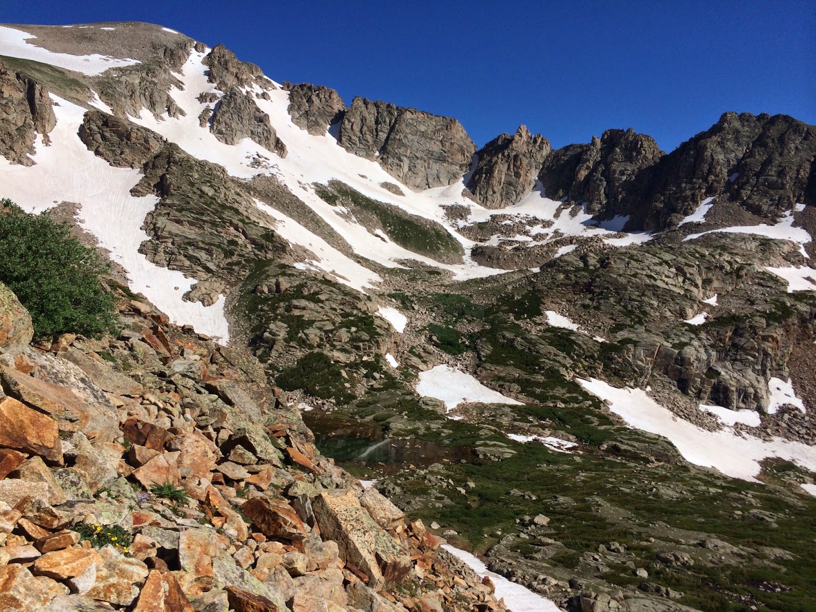 Colorado Adventures: Colorado Running Loops: Indian Peaks Pawnee ...